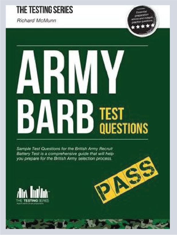 Psychometric Tests for Recruitment: The What, Why and How