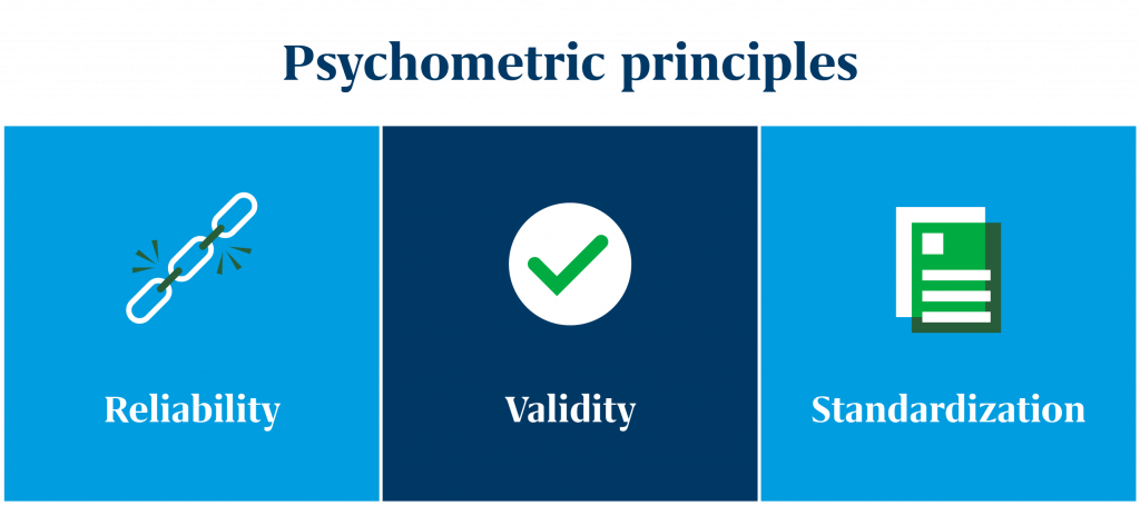 Psychometric Tests for Recruitment: The What, Why and How