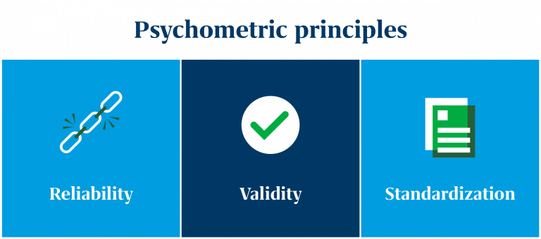 Psychometric Tests for Recruitment: The What, Why and How