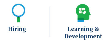 Why Use Aptitude Tests for Hiring