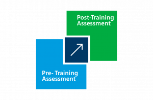 How to Measure the Training Effectiveness of an Employee Training Program