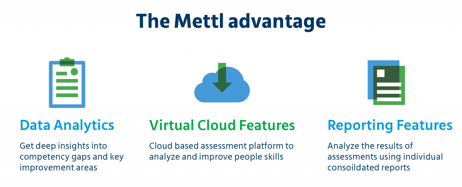 How to Measure the Training Effectiveness of an Employee Training Program
