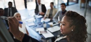 Top 14 objectives of recruitment and selection