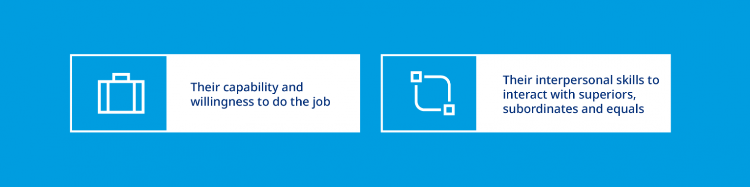 Top 14 objectives of recruitment and selection