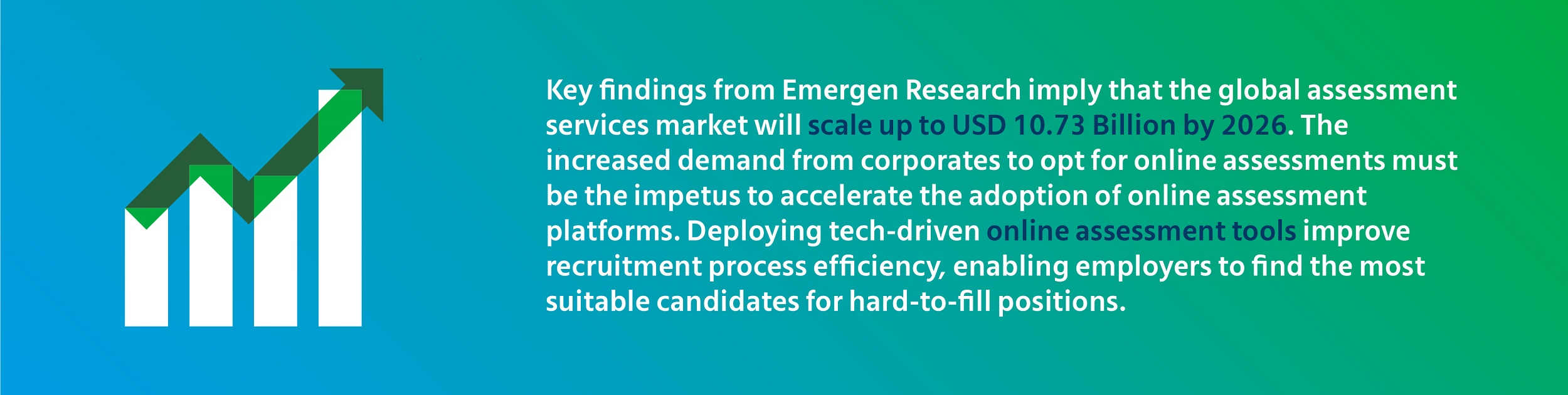 How to Choose the Right Online Assessment Software? Here’s All You Need ...