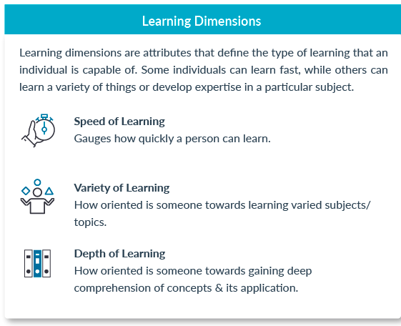 The Three Dimensions of Learning Agility