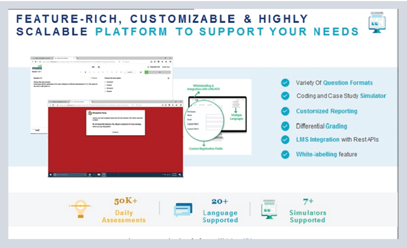 How Online Test Software is Transforming Higher Education