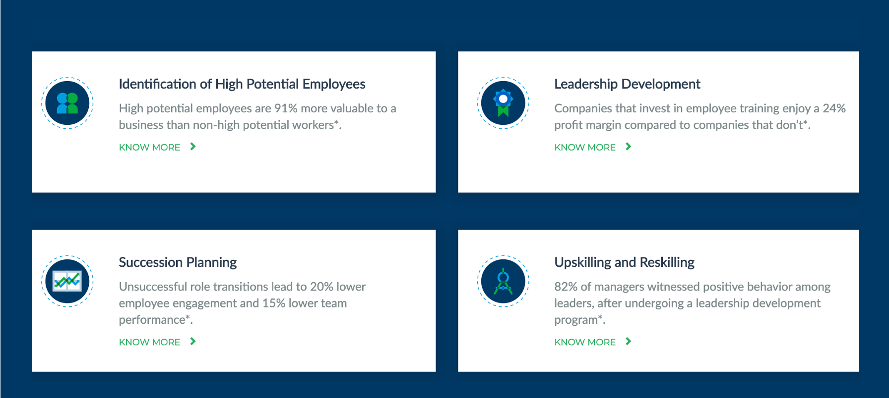 Redefining Organizational Strategy with Leadership Development ...