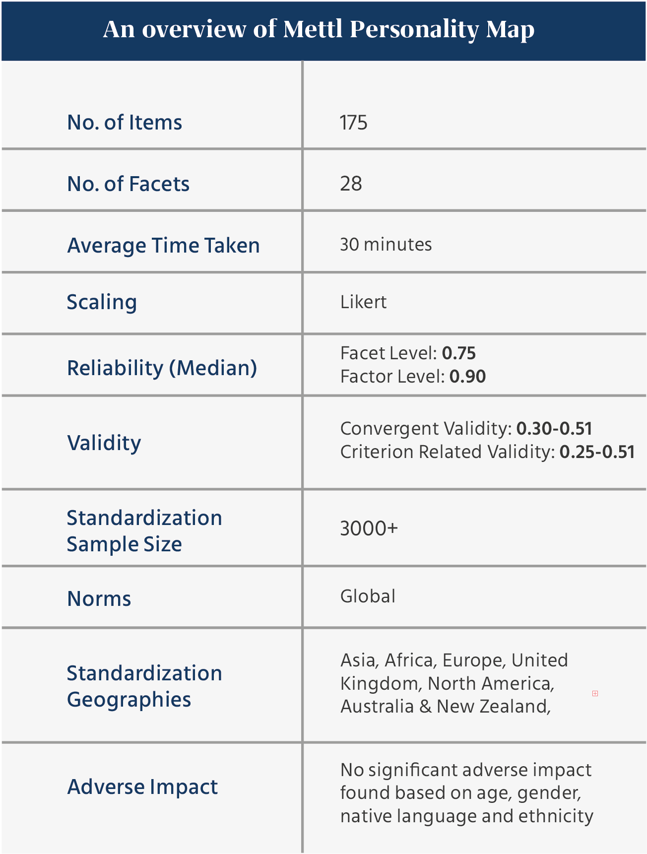 Redefining Organizational Strategy with Leadership Development ...