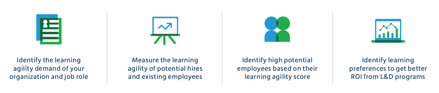 Why Organizations Need to Focus on Learning Agility Assessments