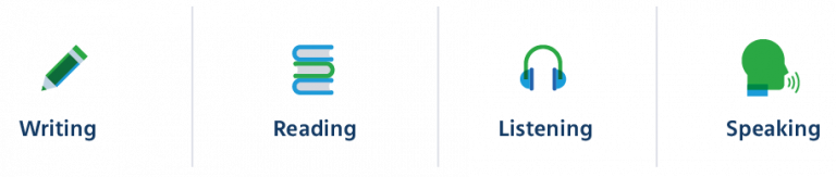 Communication assessment: An end-to-end guide for recruiters