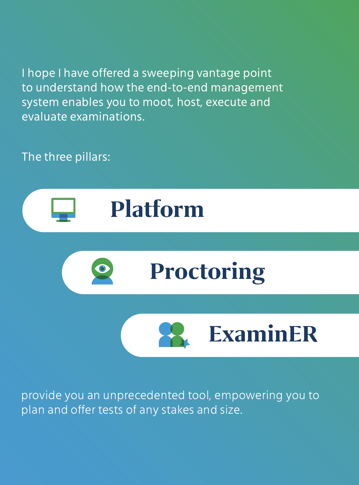 Your One-stop Exam Management System for a Seamless Virtual Assessment