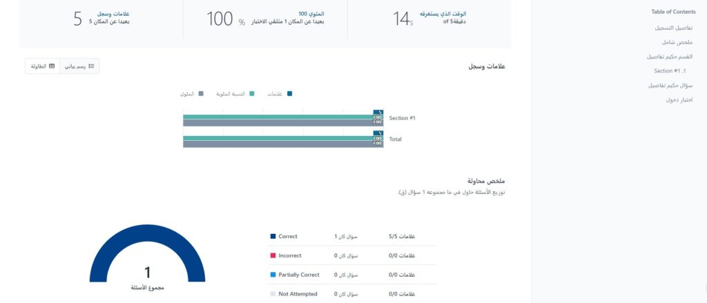Mercer | Mettl Product Updates