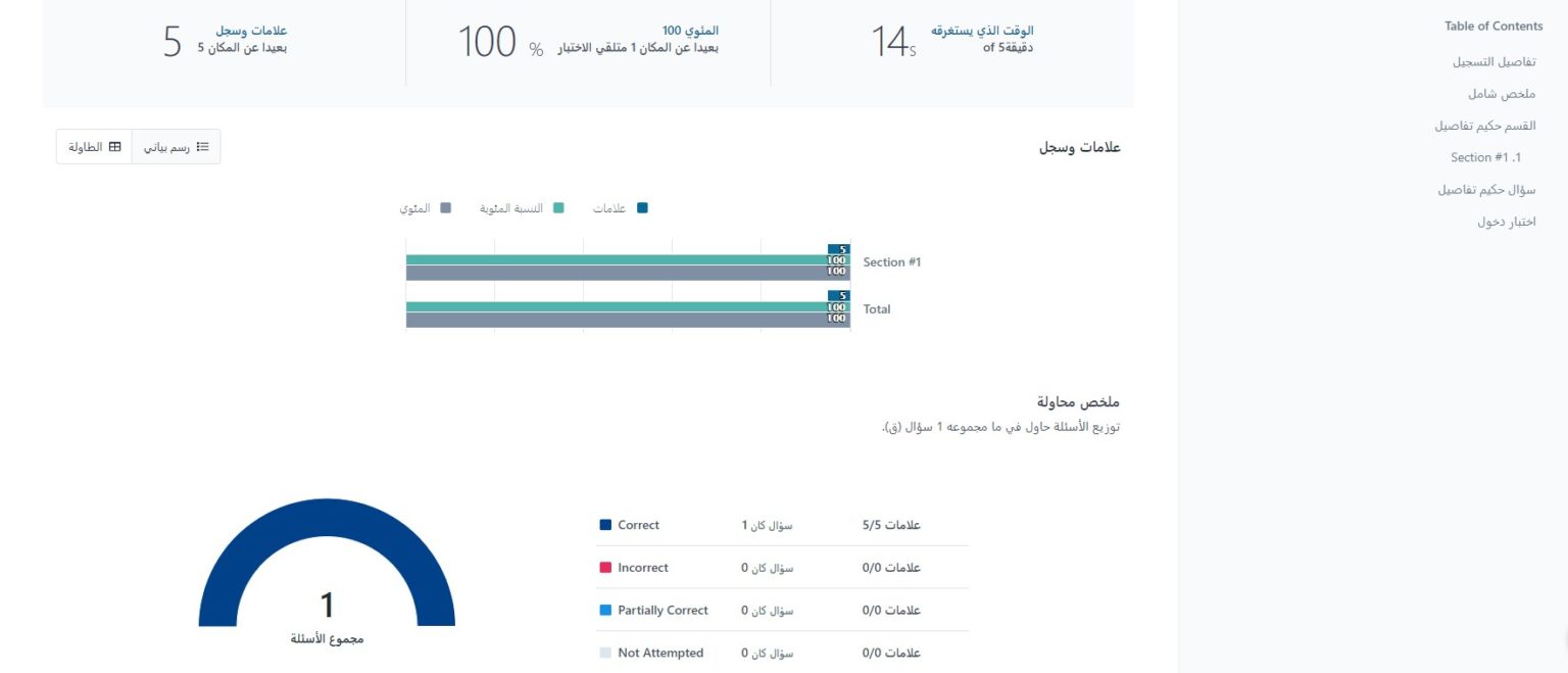 Mercer | Mettl Product Updates