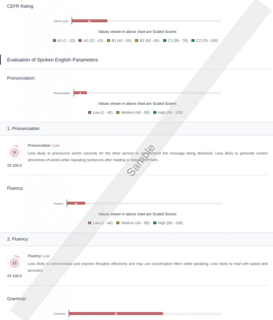 Mercer | Mettl Product Updates