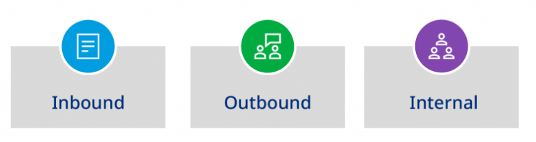 Fifteen recruitment strategies for attracting top talent