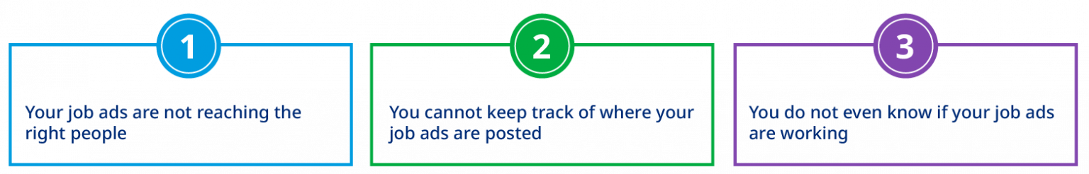 Top 10 recruitment challenges in 2022 and how to overcome them