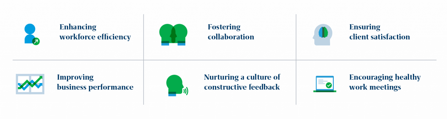 Emotional intelligence: Hiring people with high EQ