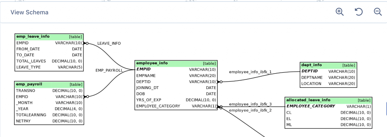 Mercer | Mettl Product Updates
