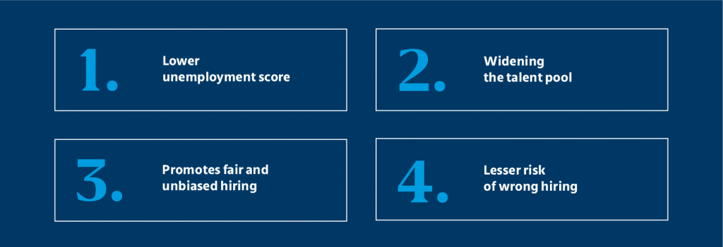 Importance of a skill-based hiring model in recruitment