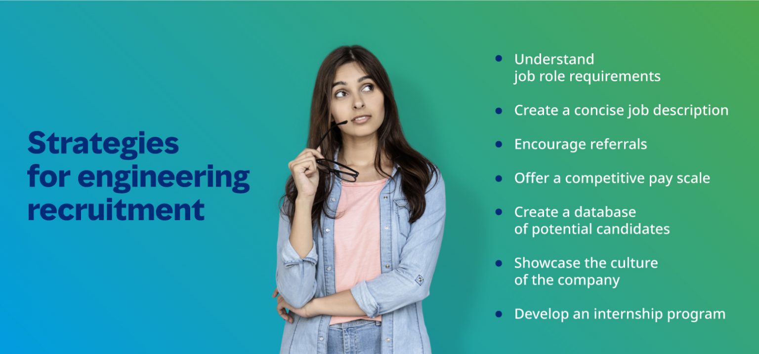 An Engineering Recruitment Guide: Electrical, Chemical, and More