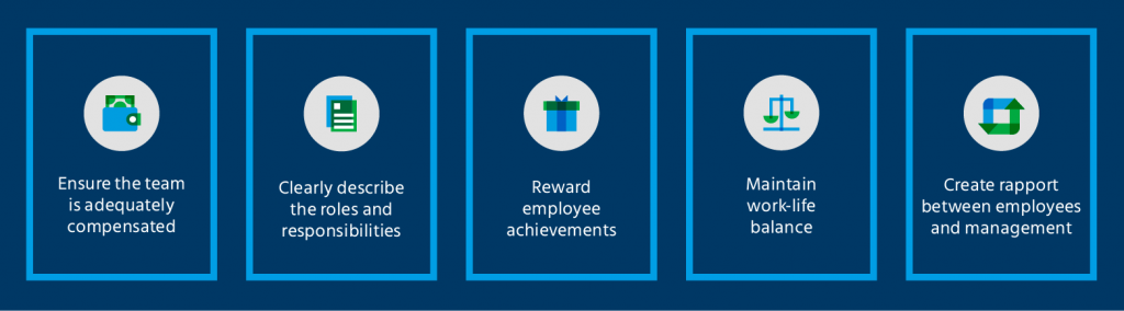 Everything you need to know about quiet quitting