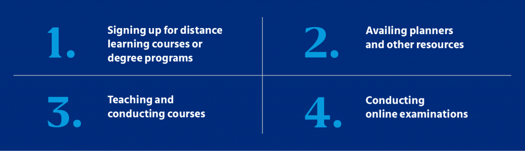 Role of an online proctoring system in distance learning
