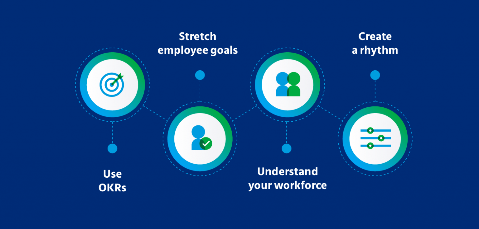 11 tips to manage productivity paranoia in the workplace