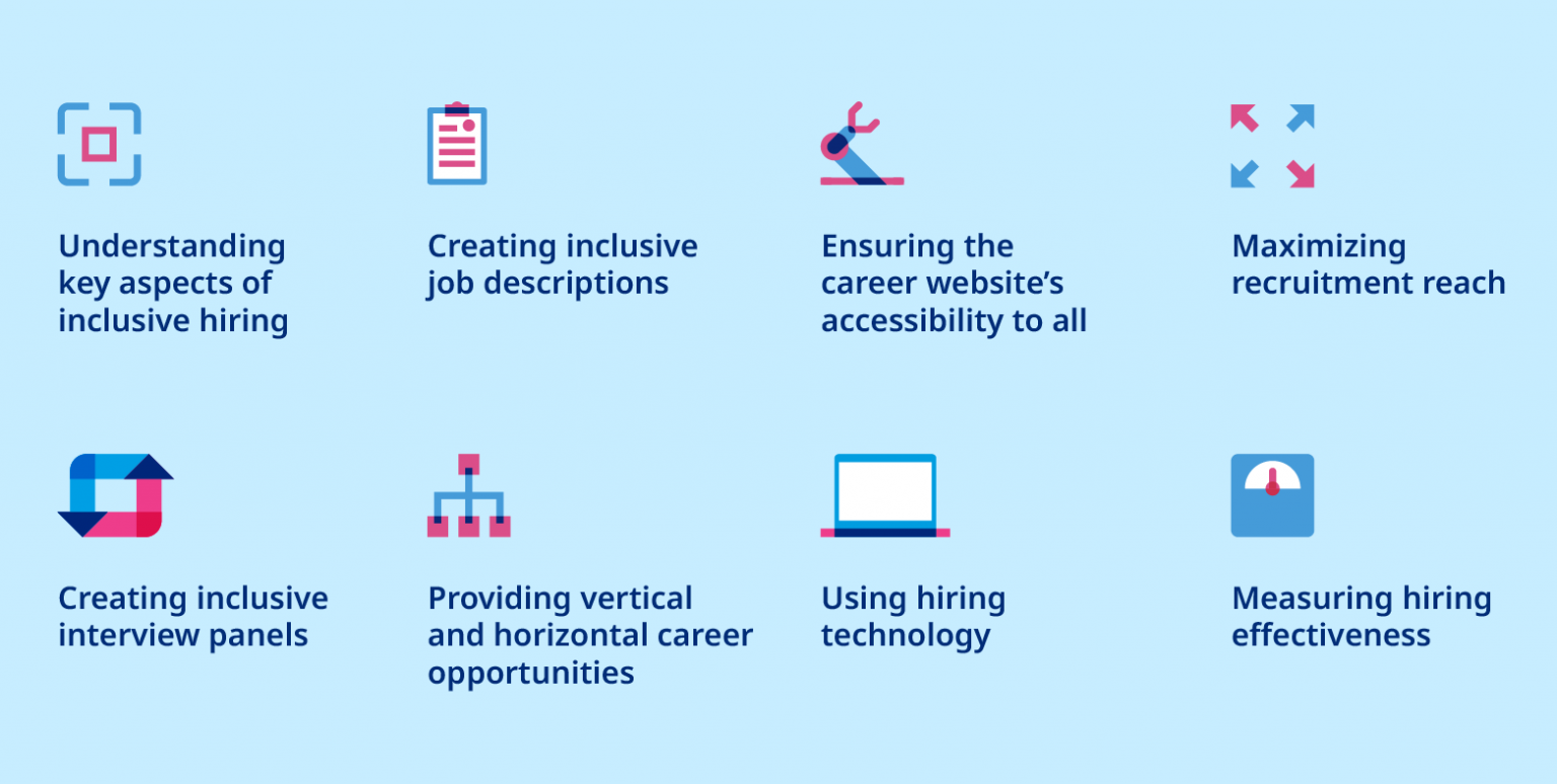 Top eight inclusive hiring practices for a diverse workforce