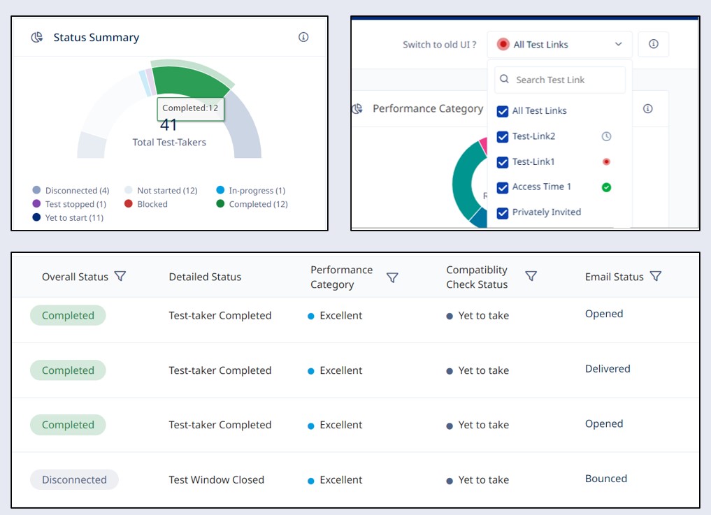 Mercer | Mettl Product Updates