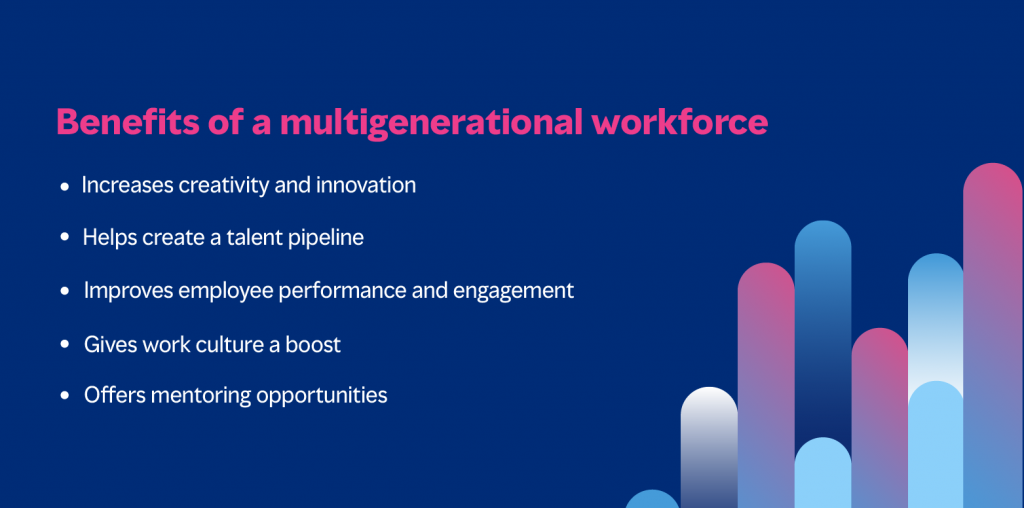 Embracing diversity: Understanding and managing a multigenerational ...