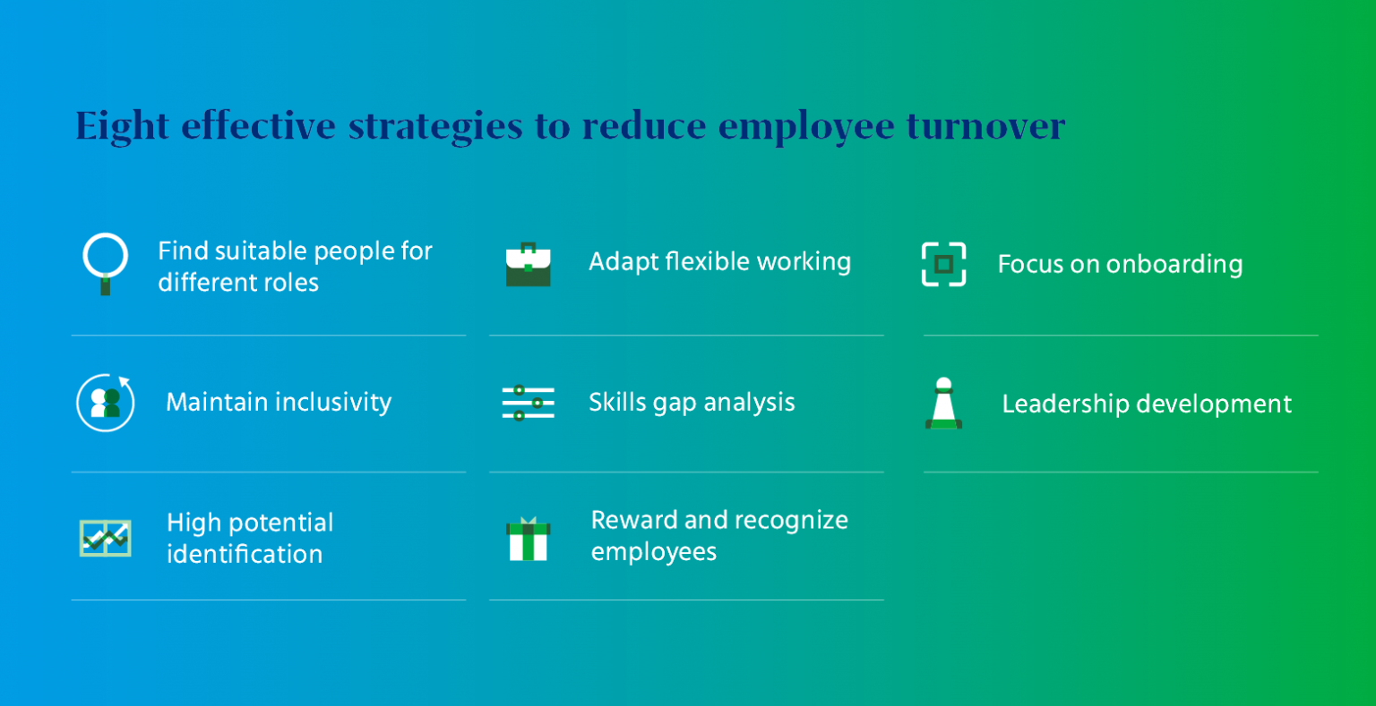 Preserving talent: A guide to minimizing employee turnover