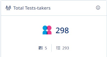 Mercer | Mettl Product Updates