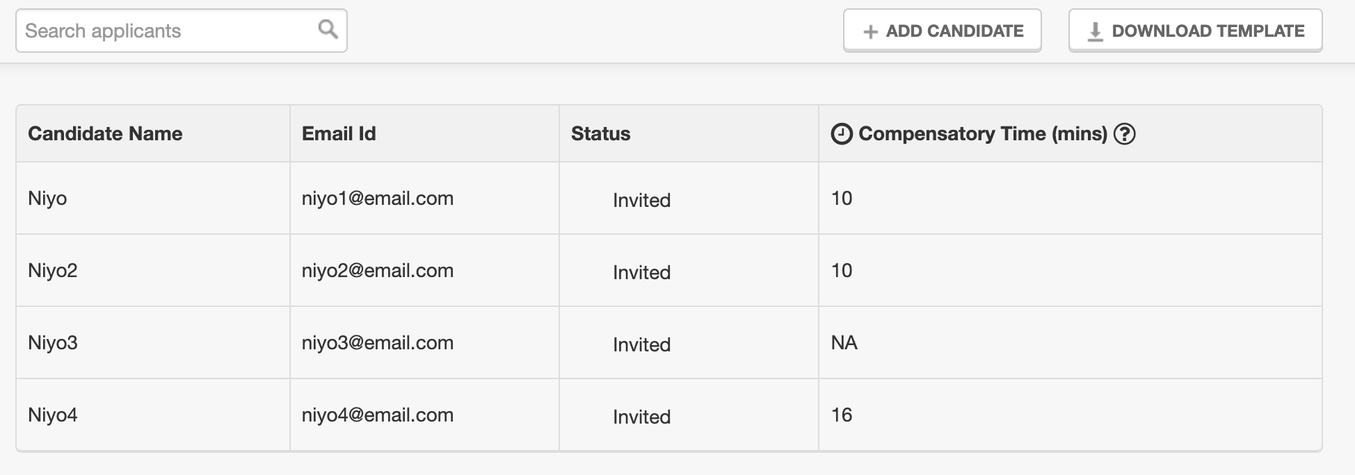 CertiCheck Archives - mettl