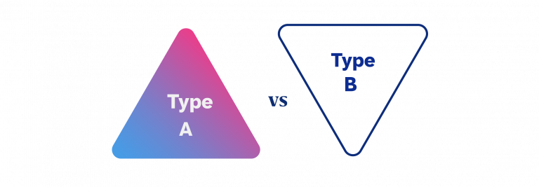 Understanding four personality types: A, B, C and D - Mercer | Mettl