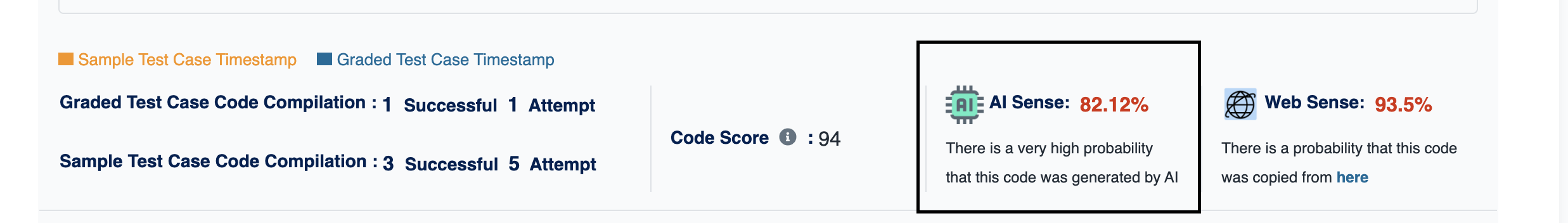 Mercer | Mettl Product Updates
