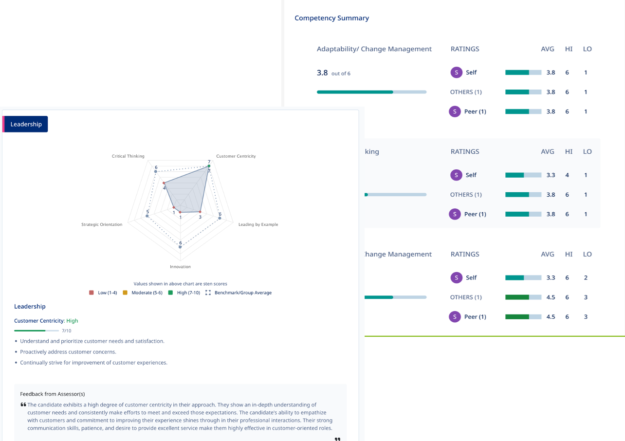 Mercer | Mettl Product Updates